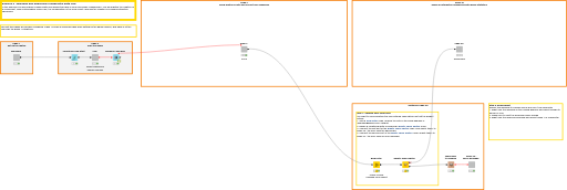 01.Game_Data_App - Solution — NodePit